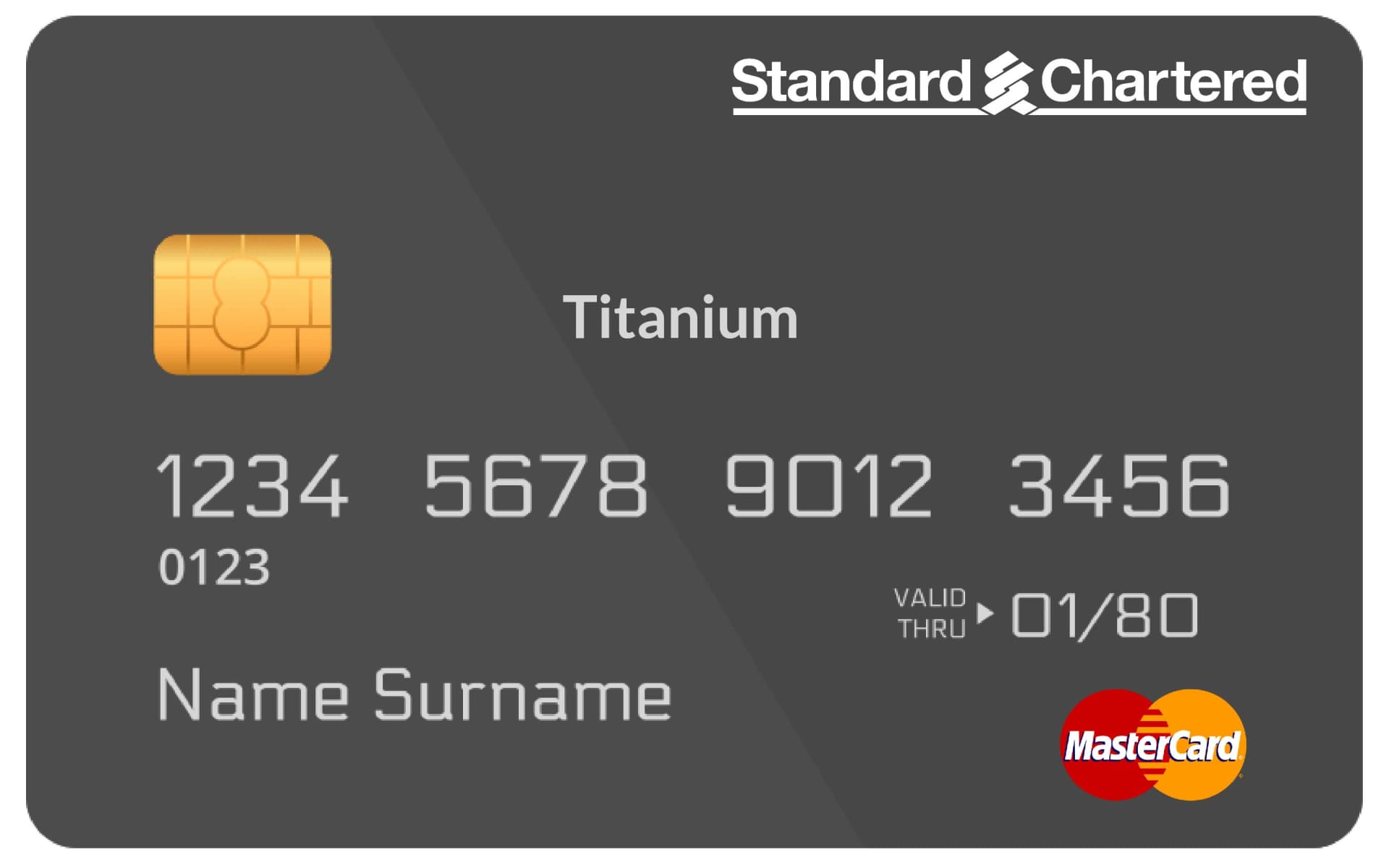 standard credit card | MyMoneySouq Financial Blog