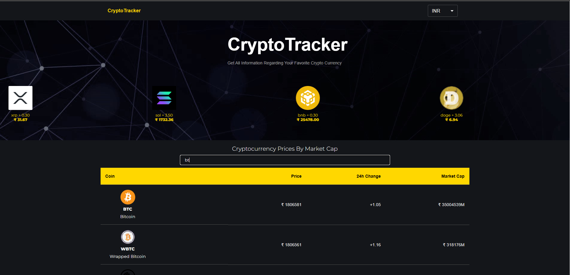 GitHub - AFZL210/CryptoTracker: CryptoTracker