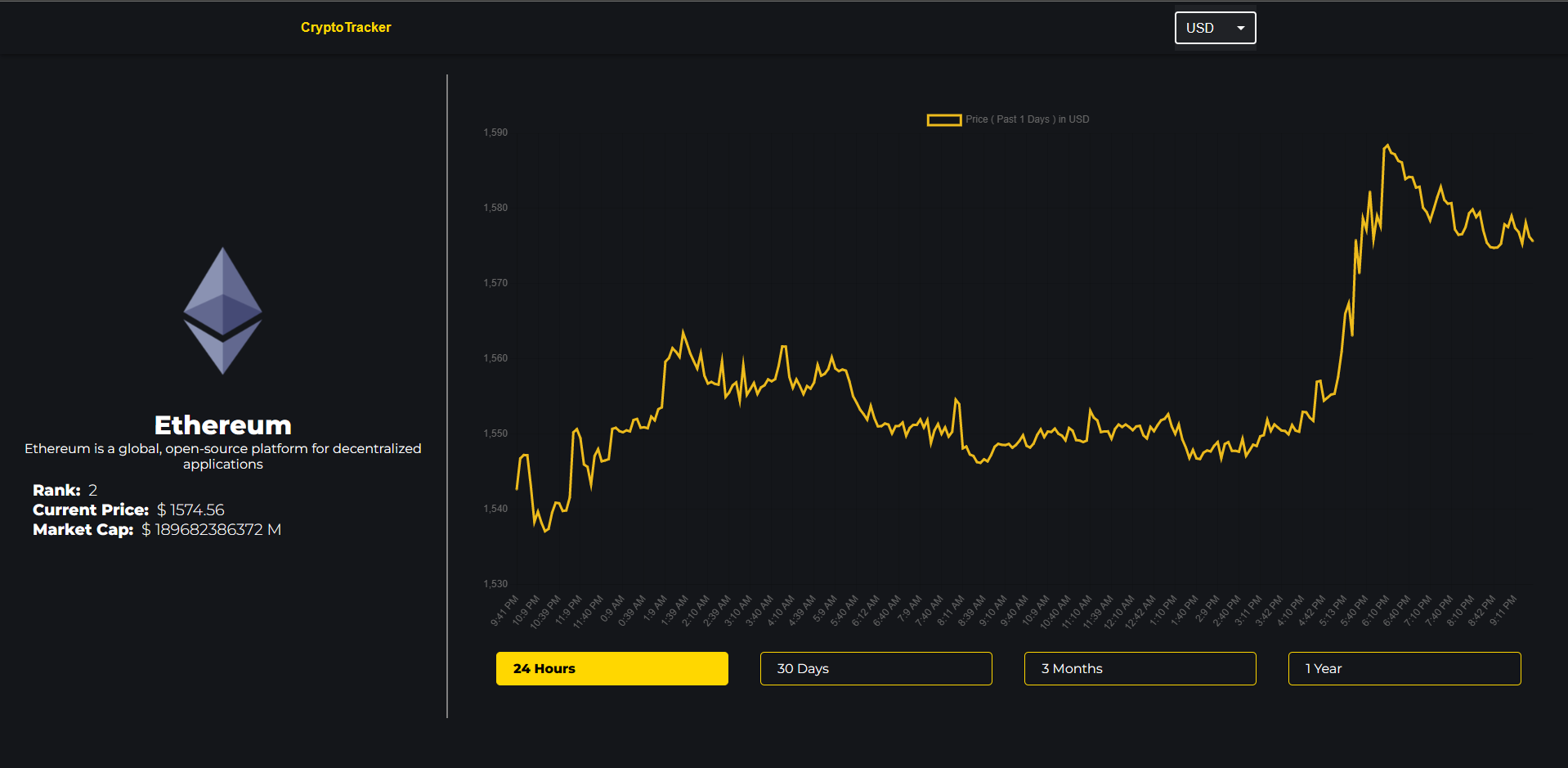 GitHub - AFZL210/CryptoTracker: CryptoTracker
