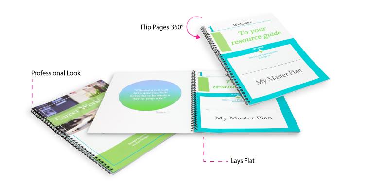 Book Binding | What are the Types?