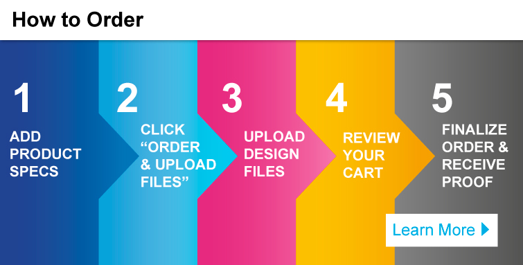 Compare and Contrast the Best Online Printing Services