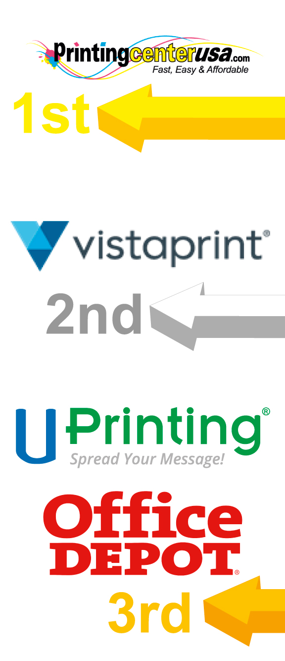 Compare and Contrast the Best Online Printing Services