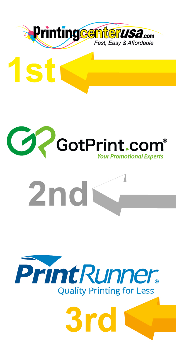 Compare and Contrast the Best Online Printing Services