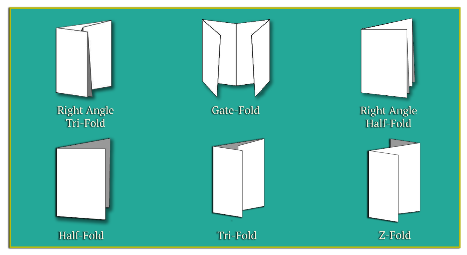 Top Design Tips For Creating Effective Marketing Brochures