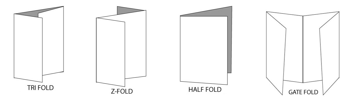 How to Design Fast and Easy Flyers