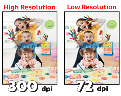 Getting Started with Sports Program Printing