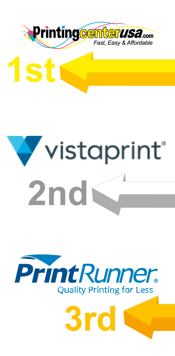 Compare and Contrast the Best Online Printing Services