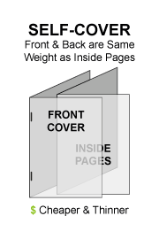 Wire-O Bound Book Printing | PrintingCenterUSA