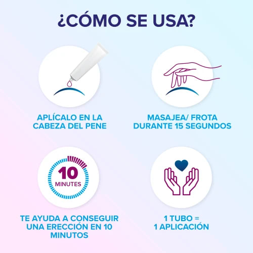 Eroxon Gel para disfunción eréctil - Prixz