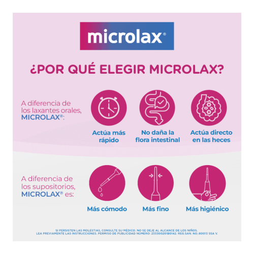 Microlax 90/9 Mg Suspensión Con 4 Microenemas Prixz Farmacia Online