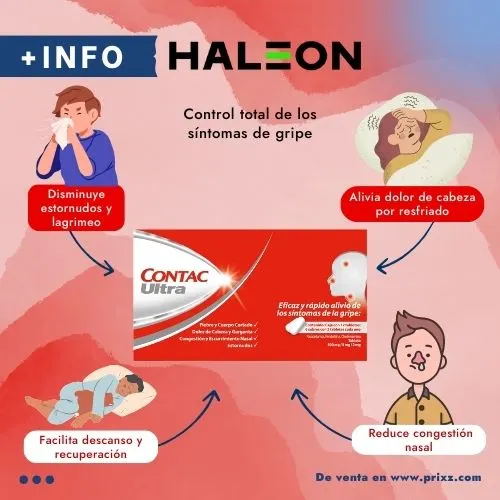 CONTAC ULTRA CON 12 TABLETAS – Alivio sintomático de la tos