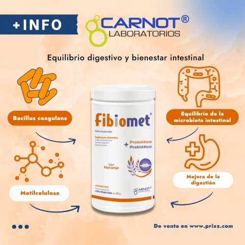 Fibiomet Metilcelulosa, Bacillus Coagulans | Prixz