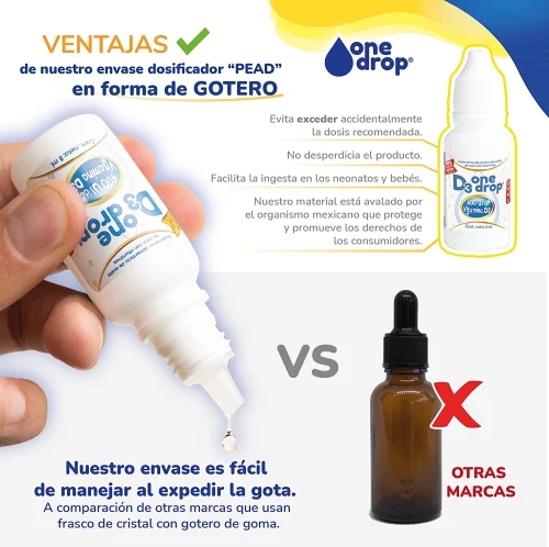 One Drop D3 Gotas 3 mL – Suplemento de vitamina D3