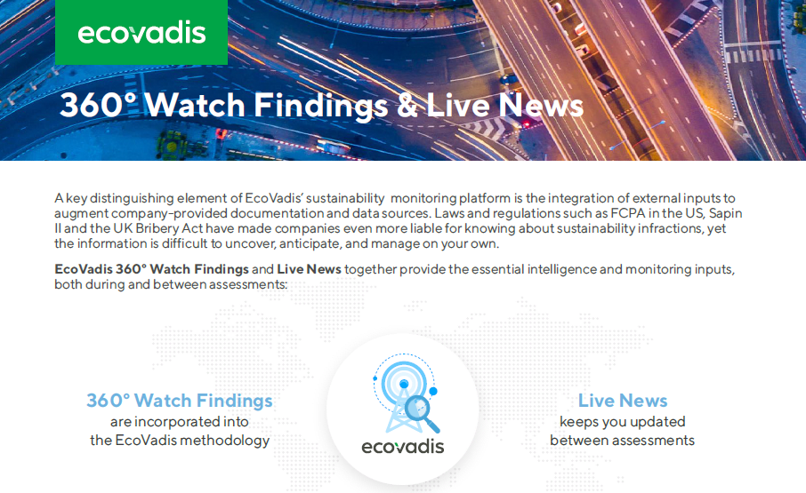EcoVadis - Marketplace - Procurement Leaders EcoVadis - Marketplace - Procurement Leaders