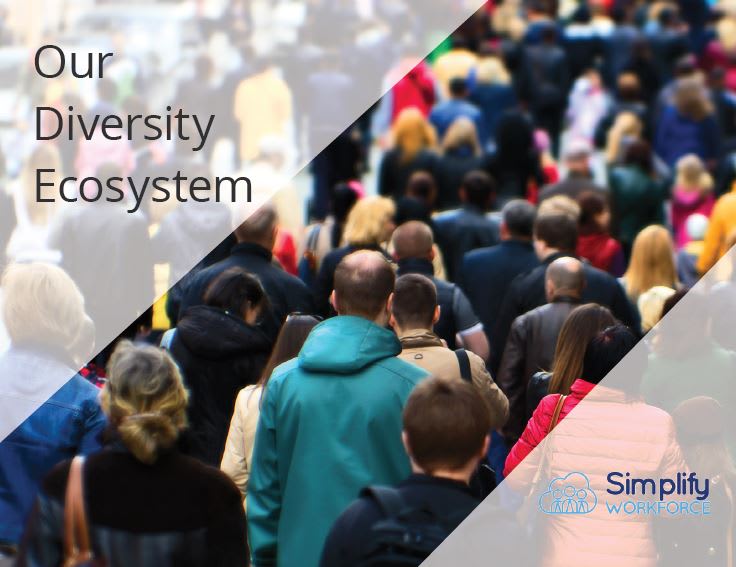 SimplifyVMS - Marketplace - Procurement Leaders