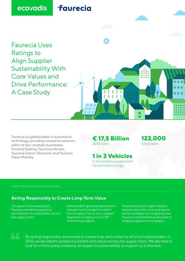 Marketplace - Procurement Leaders | Case study of Faurecia: How to align supplier sustainability ...