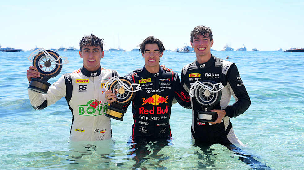 FIA Formula 3 Season Review – Time to return to Europe