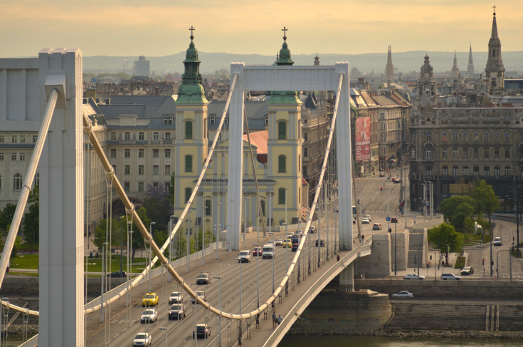 The Best Bridges of Budapest for Film & Photo Shoots