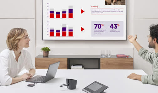 Barco ClickShare - Wireless Presentation Systems