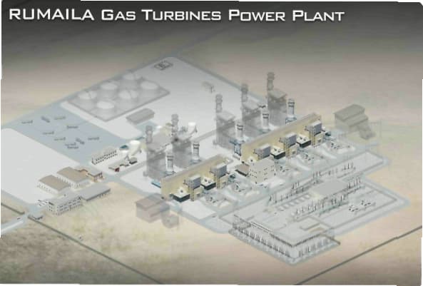 Al Rumeila Power Plant | ProTenders