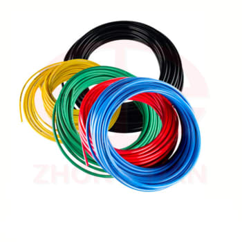 PVC Single Core Wire | ProTenders