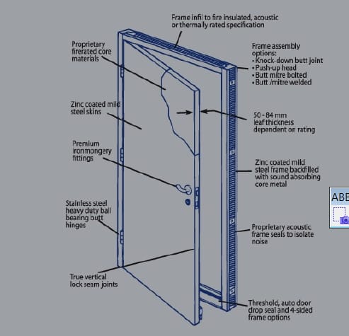 Acoustic Steel Doorset | ProTenders