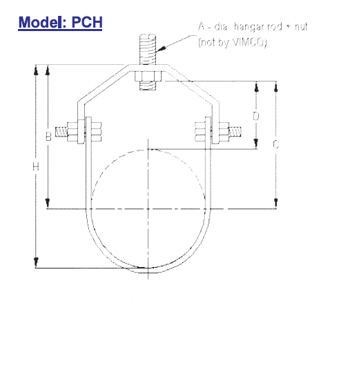 Pipe Supports Clevis Hangers PCH/NCH-300-x | ProTenders