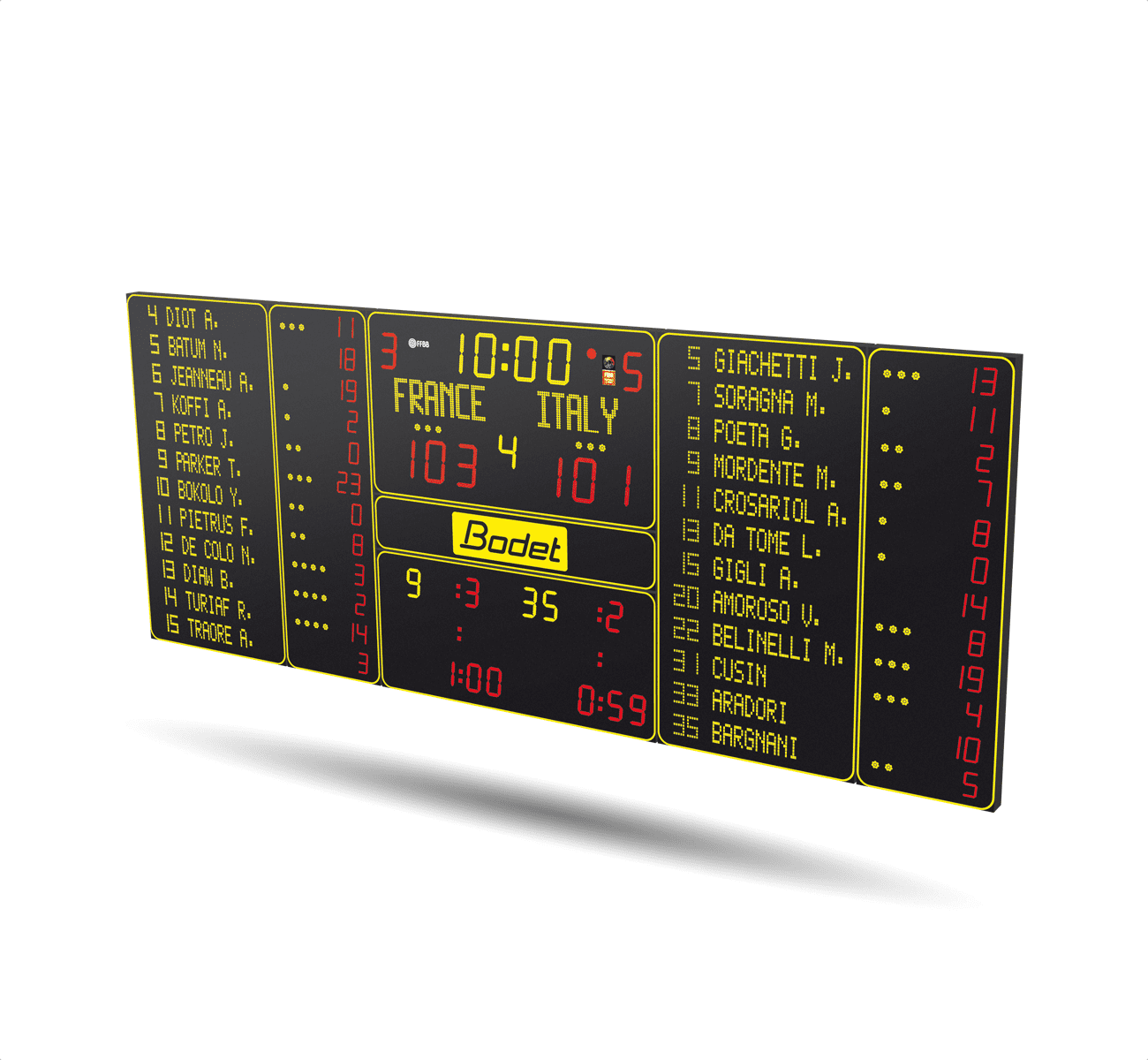 FIBA Certified Large LED Multi-Sport Scoreboard | ProTenders