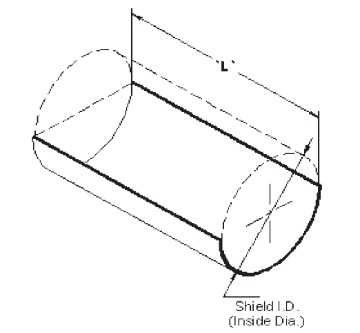 Pipe Supports Insulation Protection Shield IPS/SIPS-20 | ProTenders