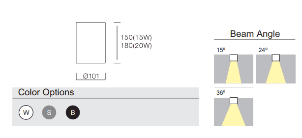 Surface Downlight Maya 20W | ProTenders