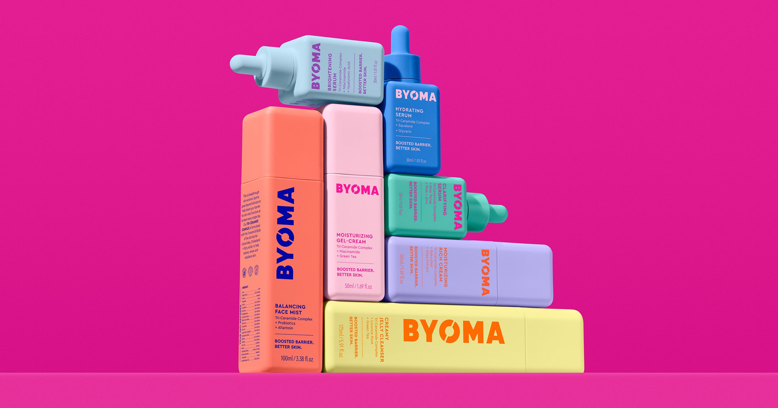 Byoma | Directory | Provenance