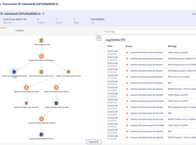 Production-Ready Serverless