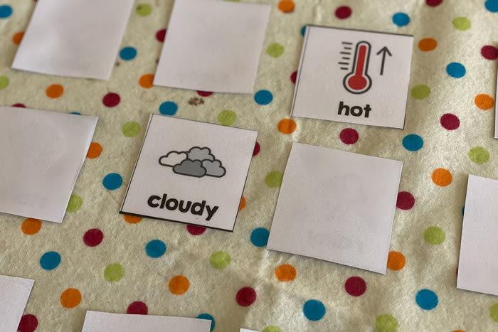 Weather Memory Game FREE Printable - QiDZ