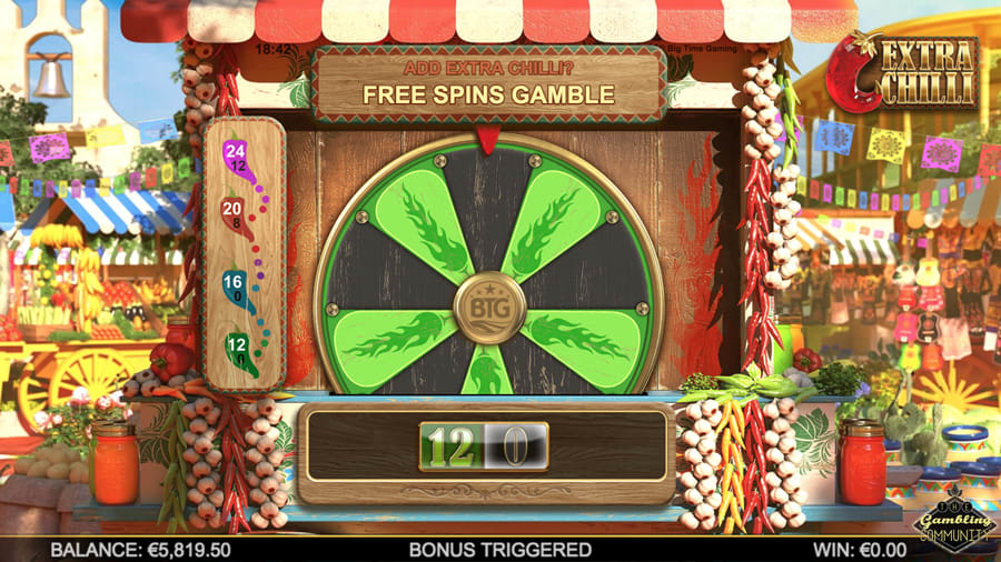 Extra Chilli Slot (Big Time Gaming) Review | SlotsWise