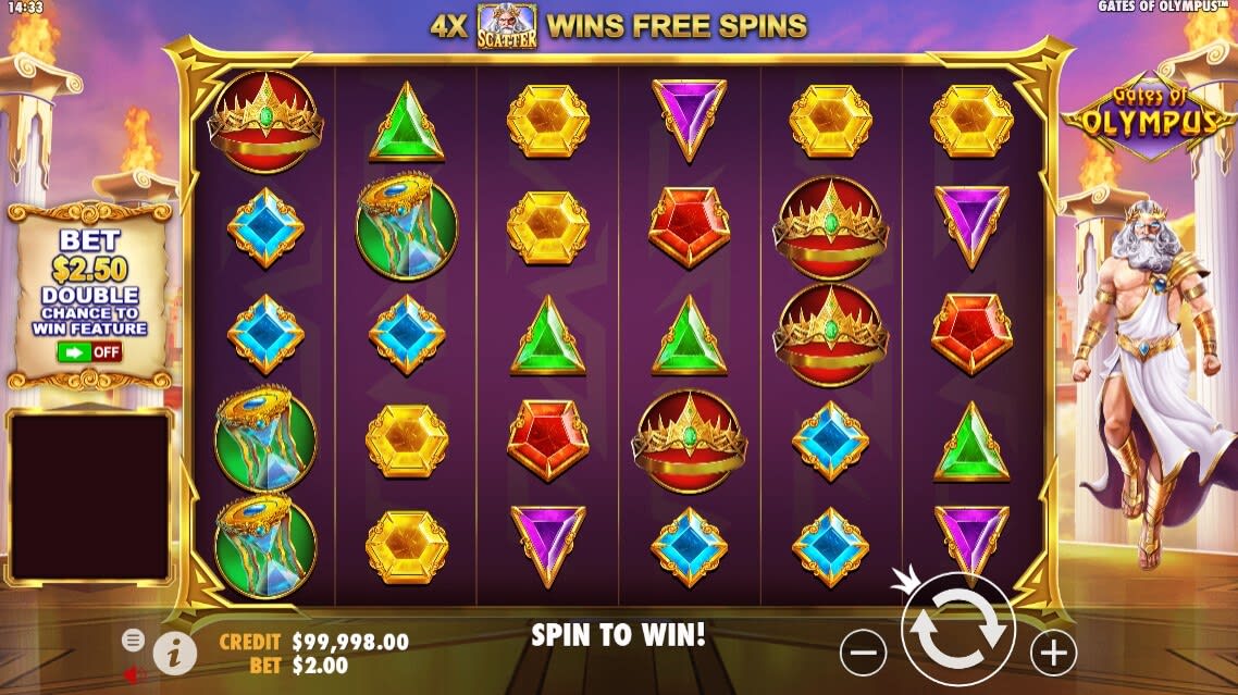 Gates of Olympus Slot (Pragmatic Play) Review & Demo | Slotswise