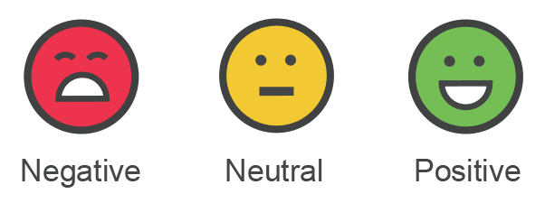 GitHub - sac12452/Twitter-Sentimental-Analysis