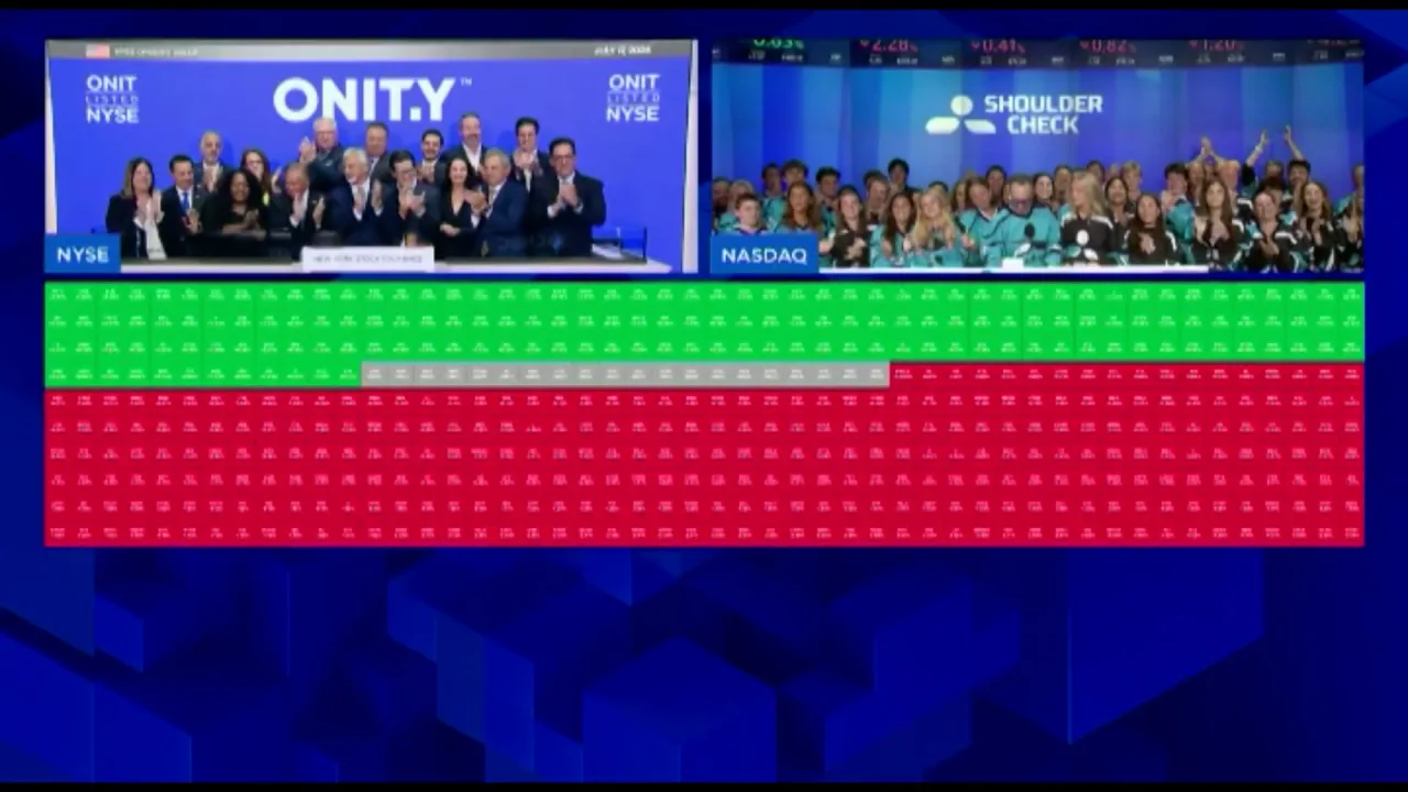 Onity celebra rebranding mentre Dow soffre per restrizioni Cina