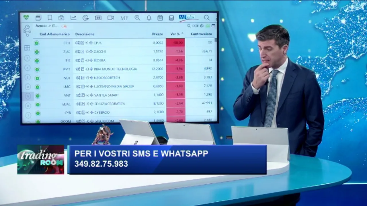 Trading Room. Analisi dei mercati: EPR e Ferretti in evidenza oggi