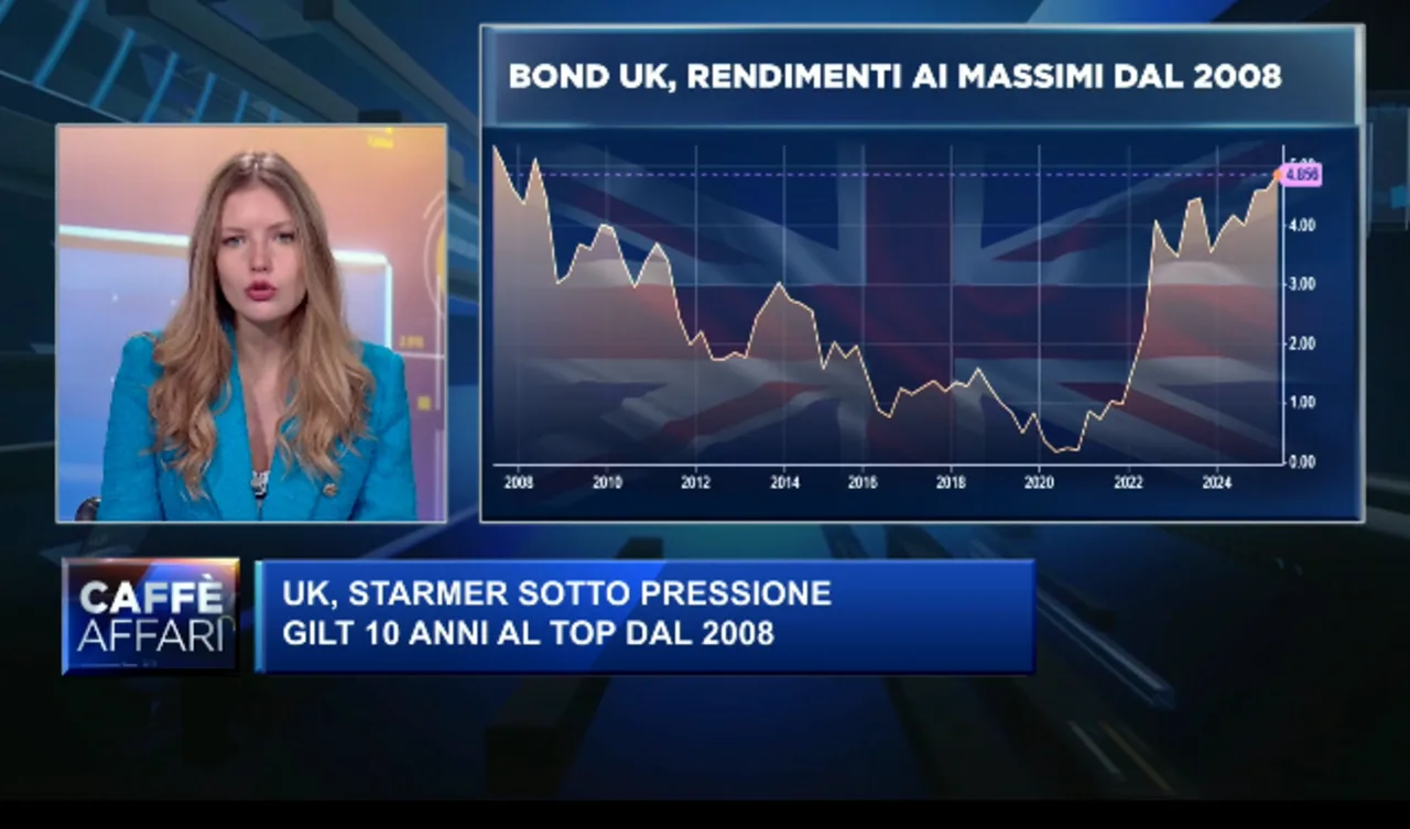 Regno Unito, sterlina sotto stress e gilt ai massimi dal 1998. Perché i ...