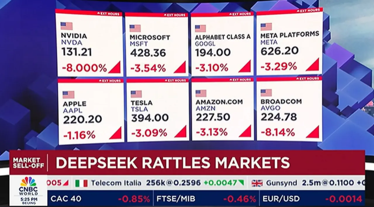 DeepSeek, il modello IA della startup cinese manda al tappeto i titoli tech