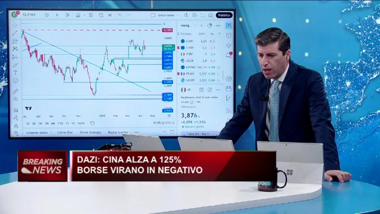 Trading Room. Crollo della fiducia degli investitori per tariffe ...