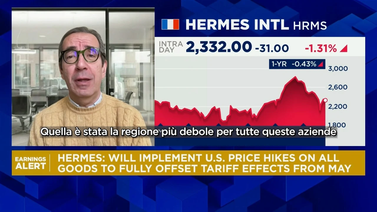 Hermès giù in borsa dopo 1° trim. sotto le attese. Cosa sta succedendo ...