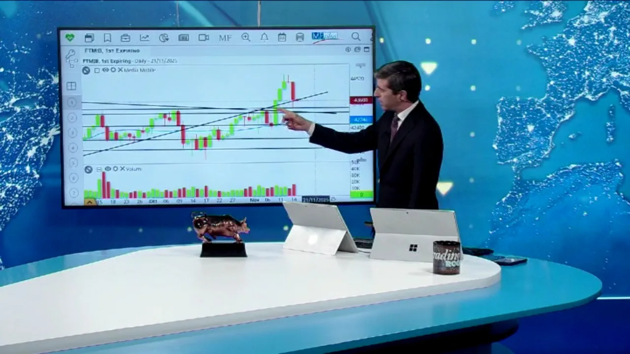 Trading Room. Analisi della stabilità dei mercati e titoli Monte Paschi