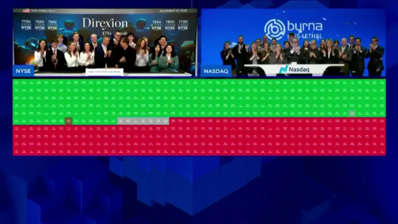 Wall Street apre positiva con nuovi massimi per l'oro