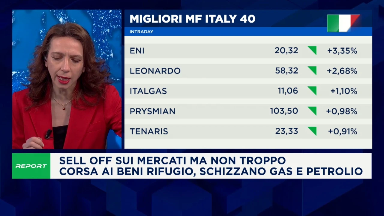 Mercati in calo per conflitto tra Iran e Stati Uniti