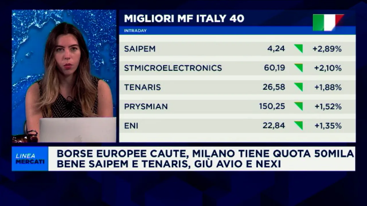 Indice PMI in calo, mercati europei in rialzo moderato