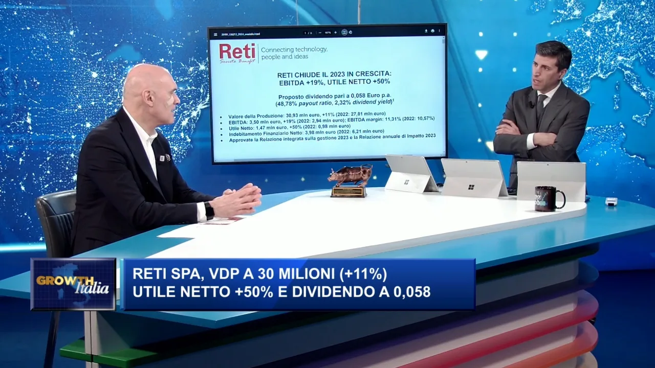 Growth Italia. Reti Spa, Nel 2023 cresce la marginalità e via al dividendo