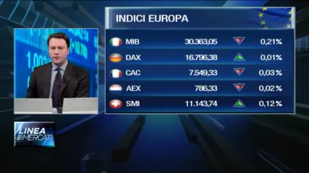 Borse oggi in diretta | Piazza Affari chiude sotto la parità (-0,3% ...