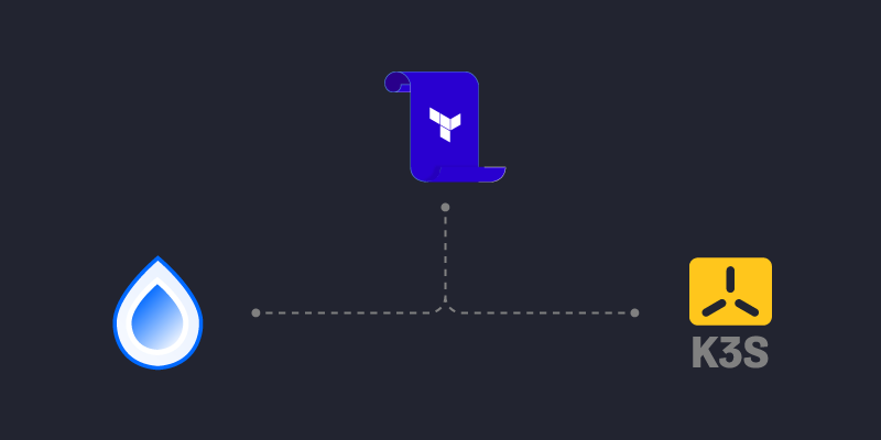 Deploy a HA K3s Cluster on DigitalOcean in 10 minutes using Terraform ...