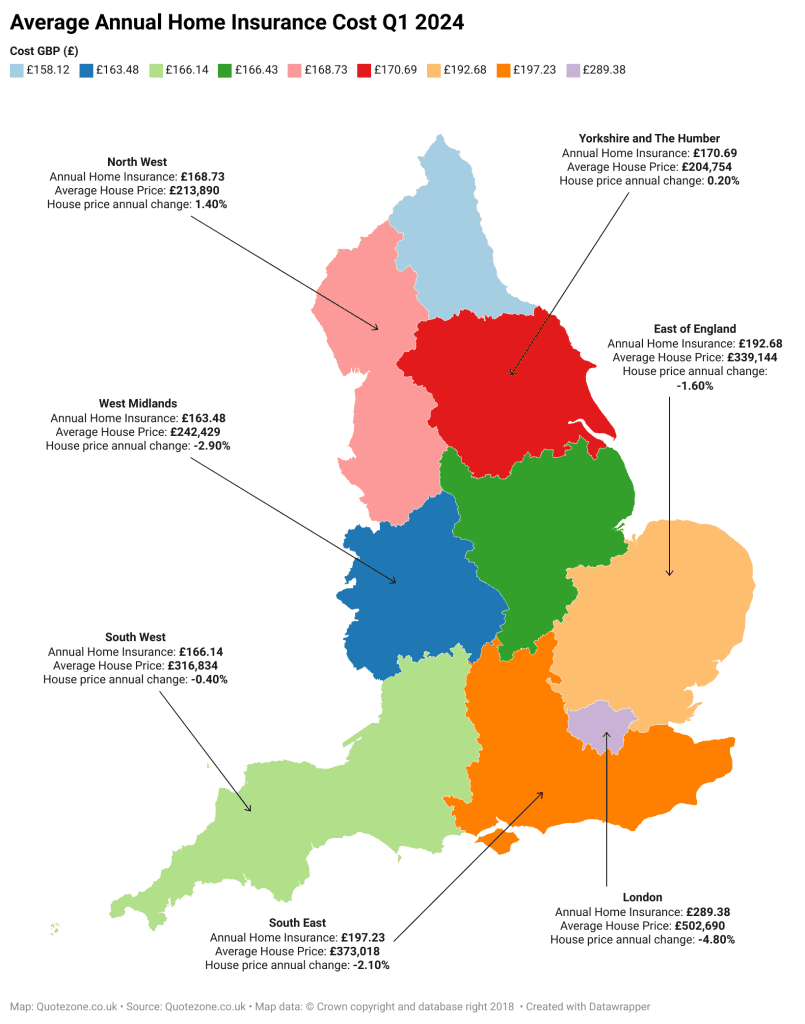 Get Cheap Home Insurance Quotes from Over 50 UK Providers